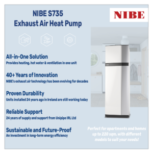 P&H Magazine: NIBE S735 Exhaust Air heat pump