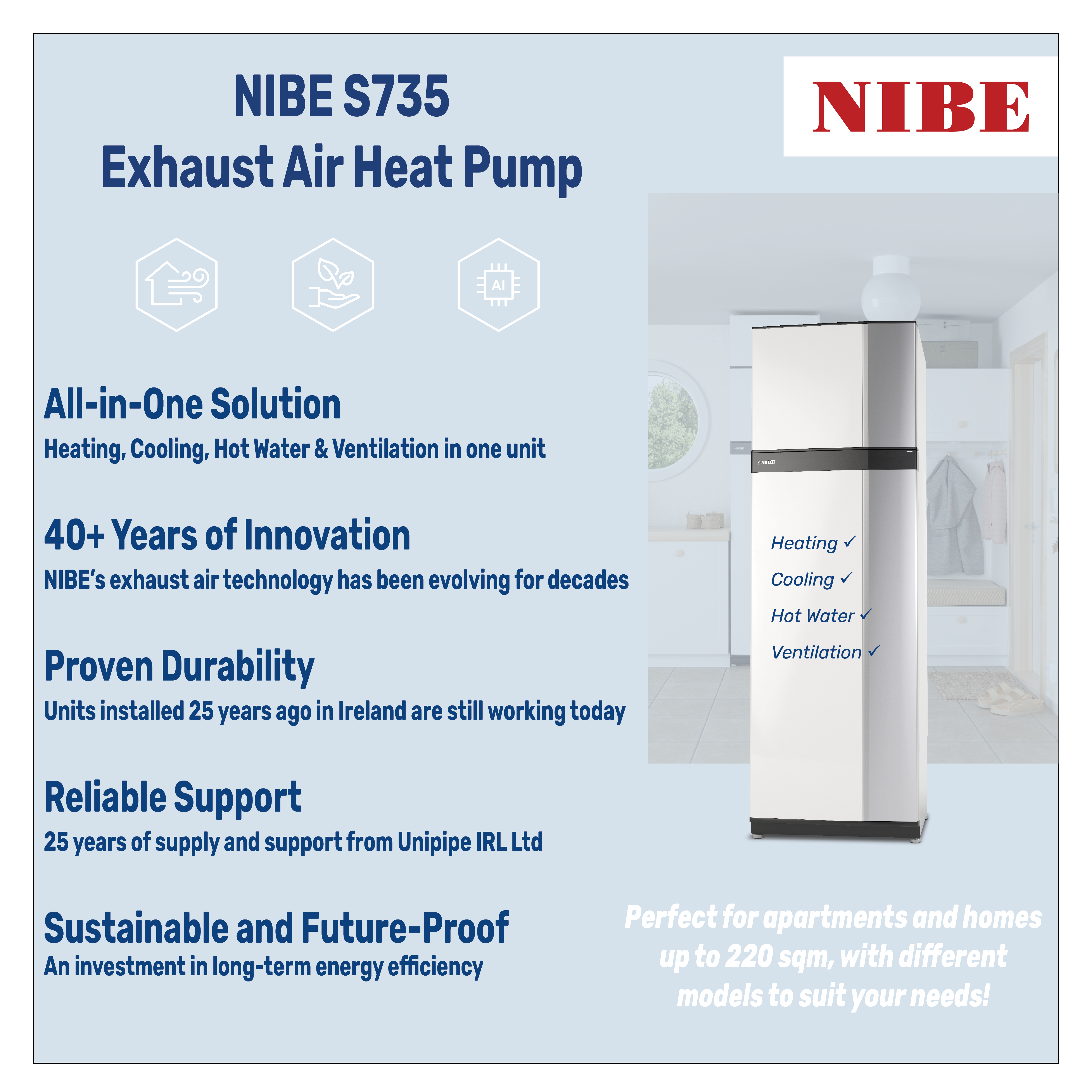 P&H Magazine: NIBE S735 Exhaust Air heat pump