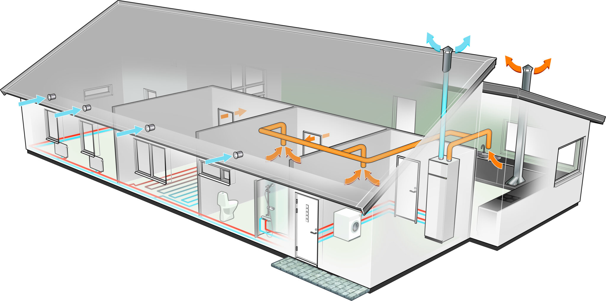 NIBE Exhaust Air Heat Pumps | Unipipe Renewables Ireland