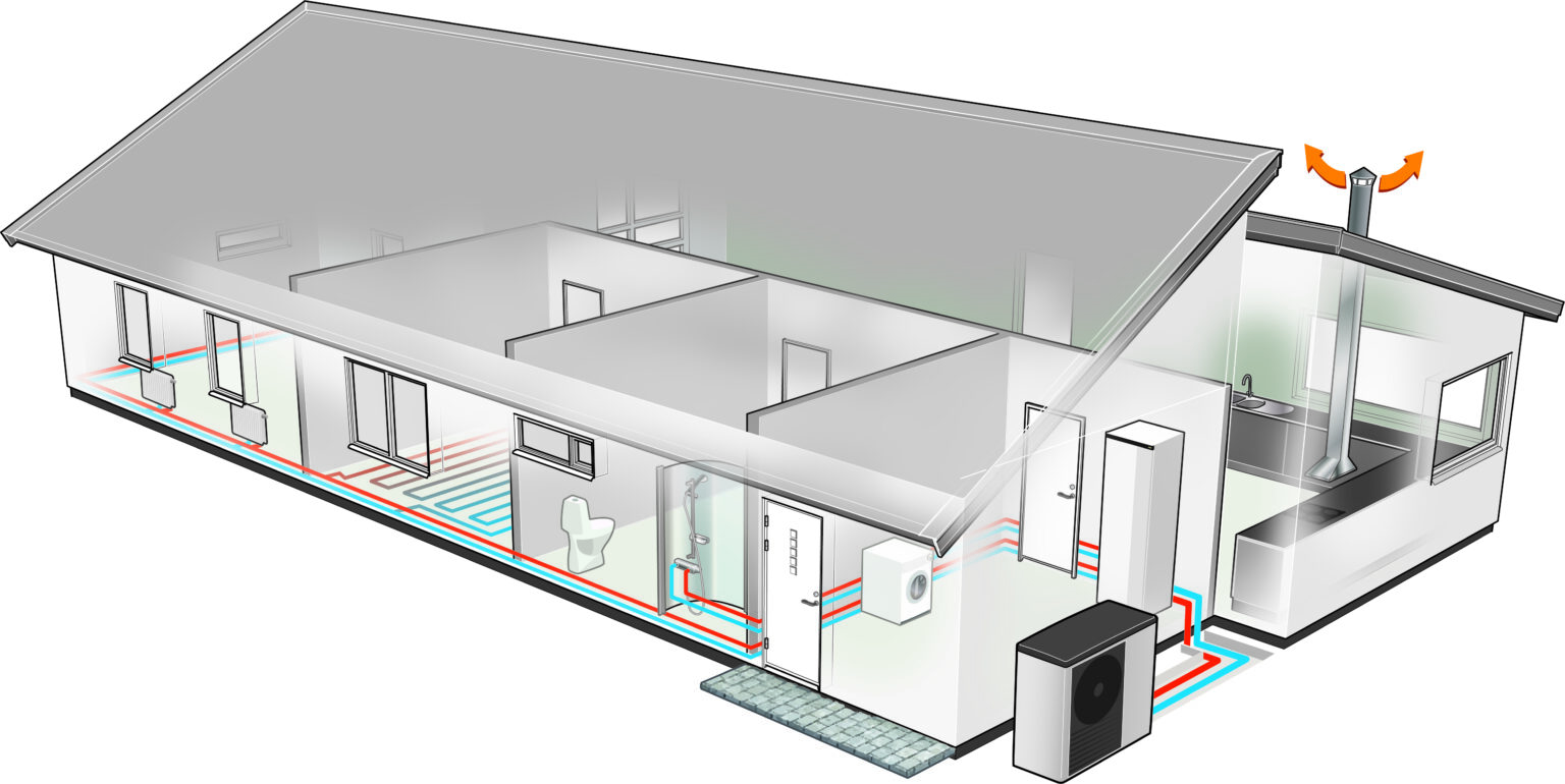Underfloor & Surface Heating/Cooling | Unipipe Renewables Ireland